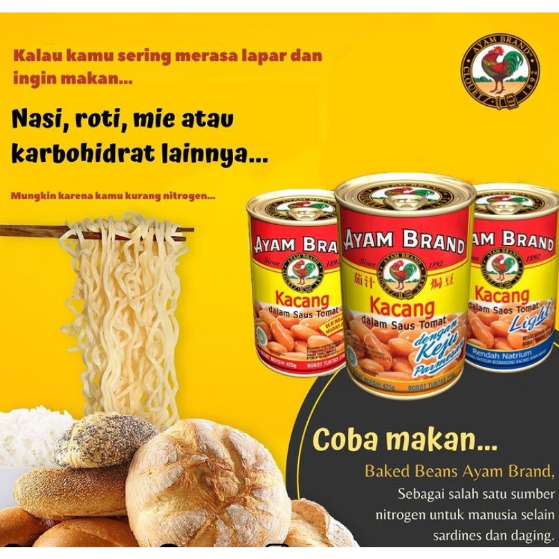 10 Rekomendasi Sayur Kaleng Terbaik | mybest