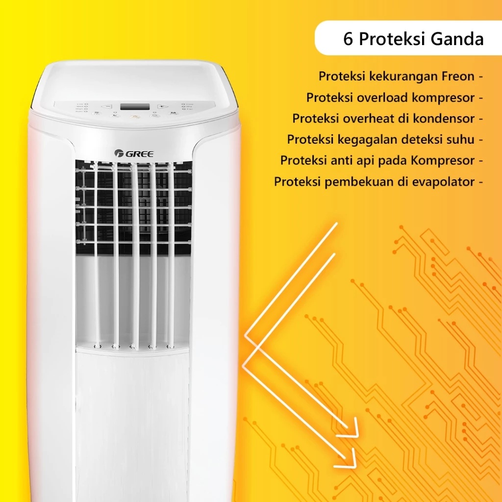 10 Rekomendasi AC Portable Terbaik [Hemat Listrik] | mybest