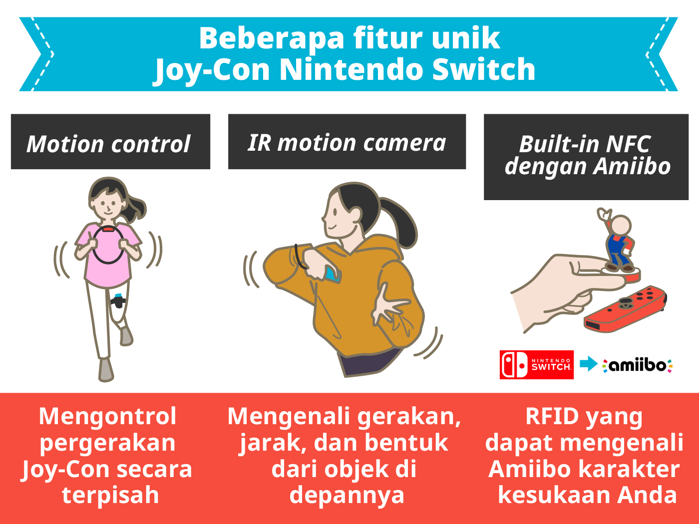 10 Rekomendasi Joy-Con Terbaik (Terbaru Tahun 2026) | mybest