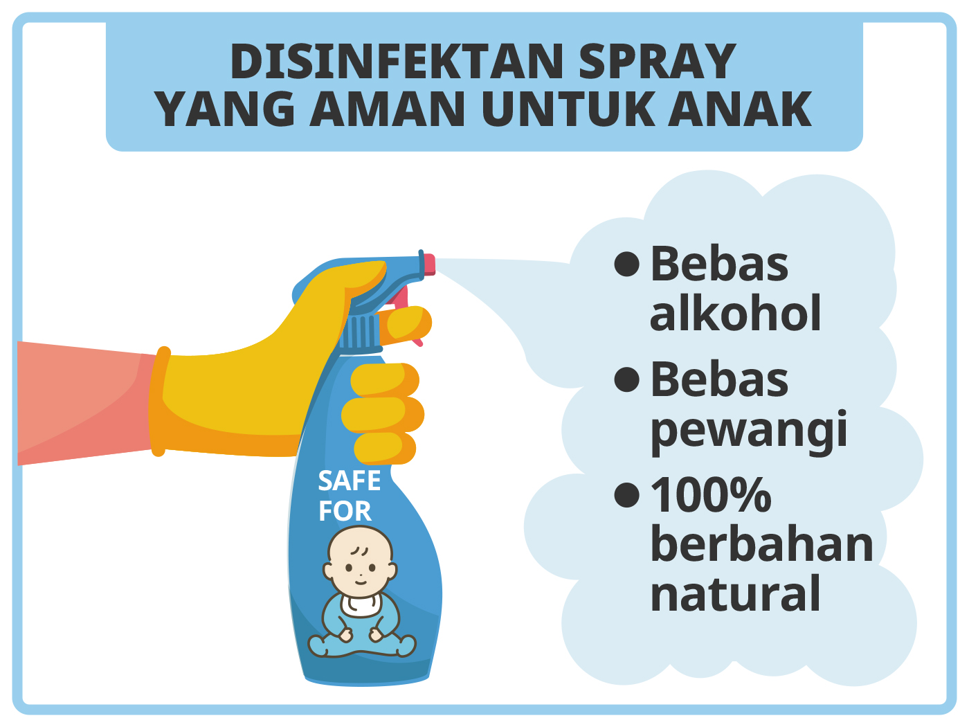 10 Rekomendasi Disinfektan Spray Terbaik | mybest