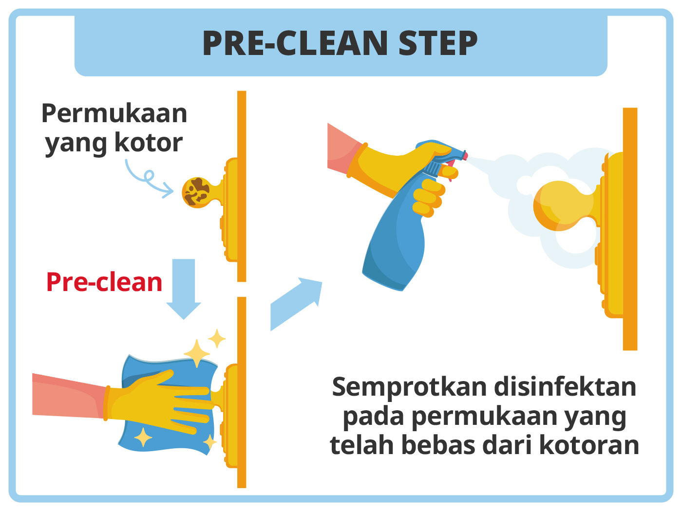 10 Rekomendasi Disinfektan Spray Terbaik | mybest