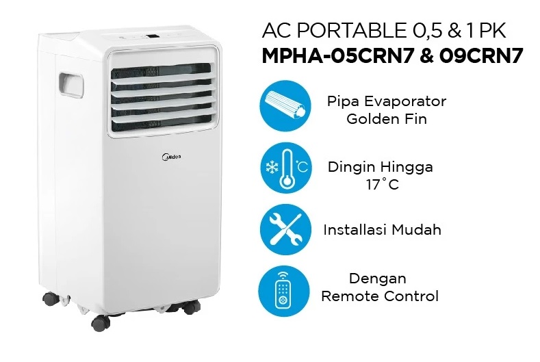 80 Rekomendasi AC Terbaik [Merk Populer] (Terbaru Tahun 2026) | mybest