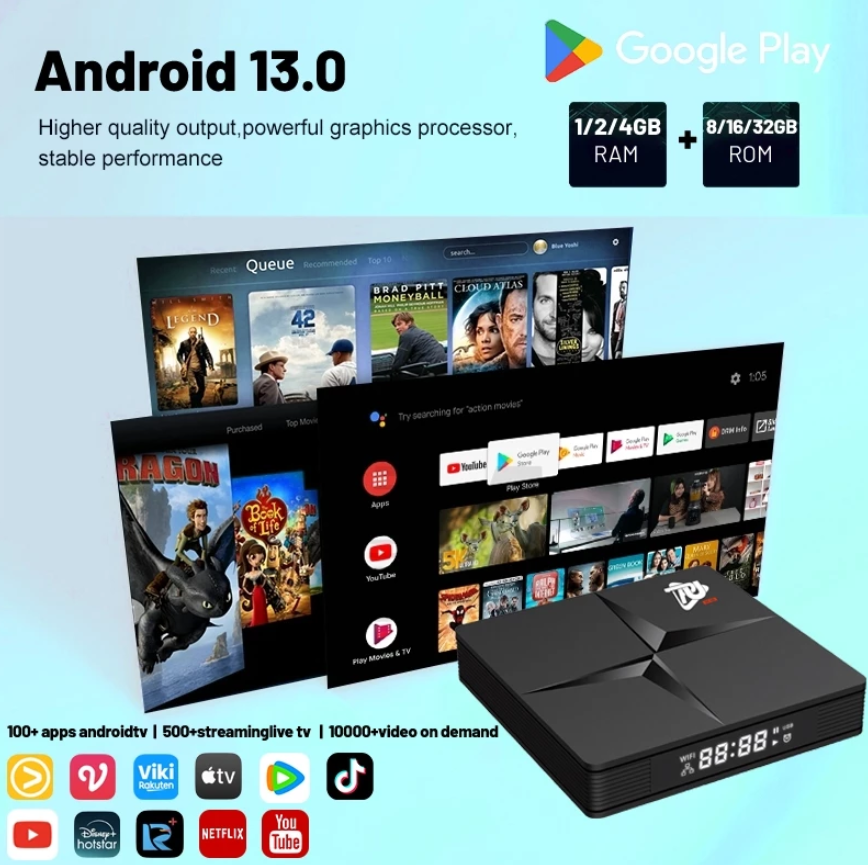 10 Rekomendasi Android TV Box Terbaik [Termurah, Mulai 200 Ribuan ...