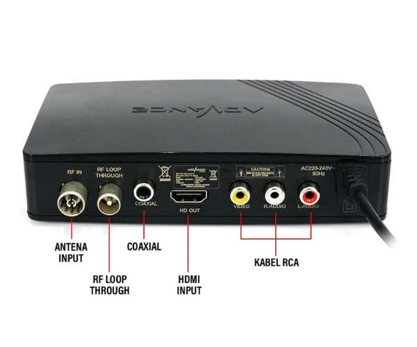 10 Rekomendasi Set-Top Box Terbaik [Mulai dari 100 Ribuan] (Terbaru ...