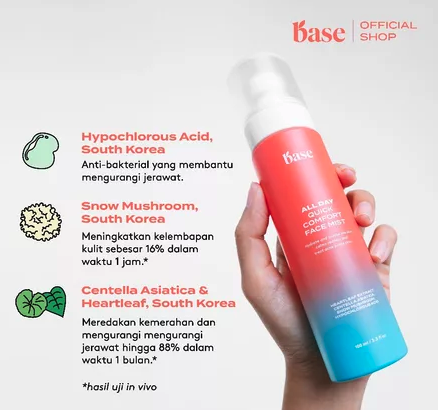 10 Rekomendasi Face Mist untuk Kulit Kering Terbaik [Ditinjau Dokter ...