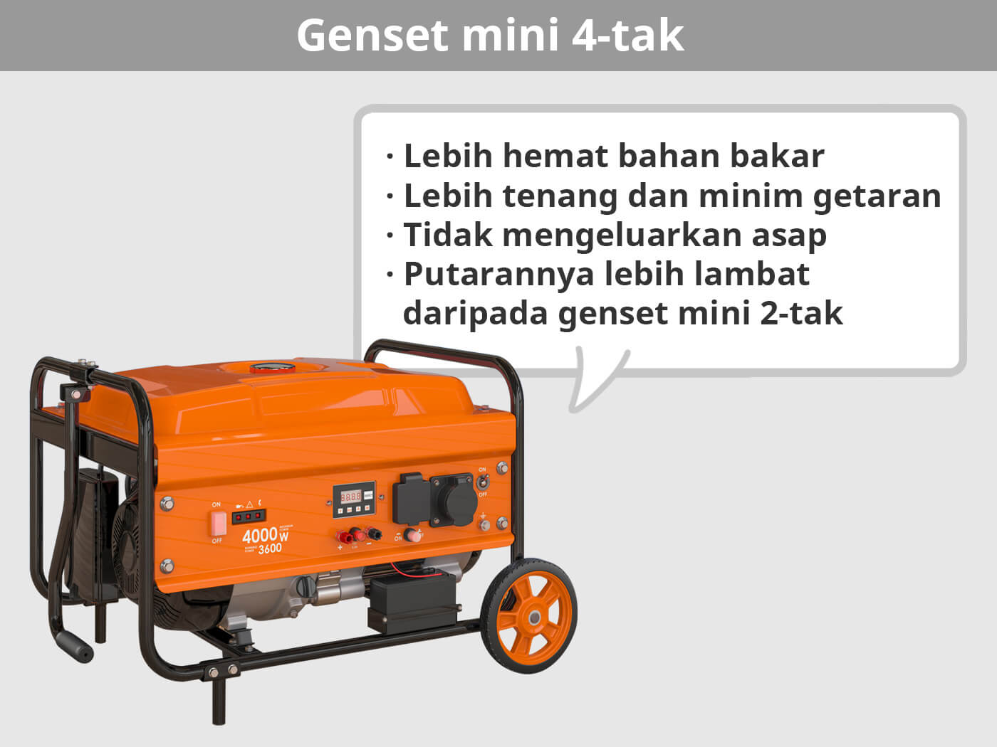 10 Rekomendasi Genset Mini Terbaik (Terbaru Tahun 2026) | mybest